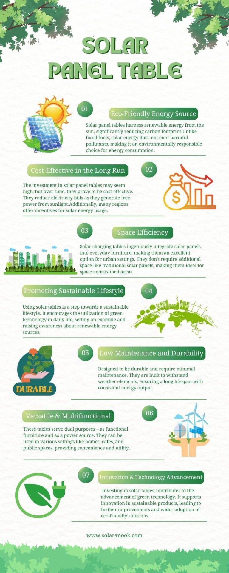 SolaraNook Solar Picnic Table - Tailored Outdoor Elegance